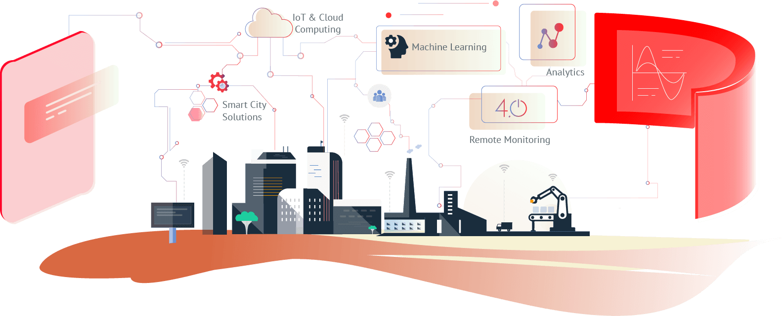Phoenix Robotix Pvt. Ltd.
